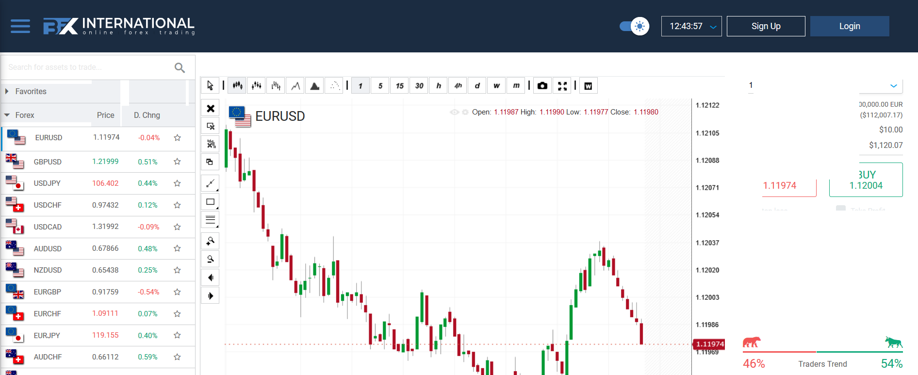 BFX review - 5 things you should know about Bfxinternational.com