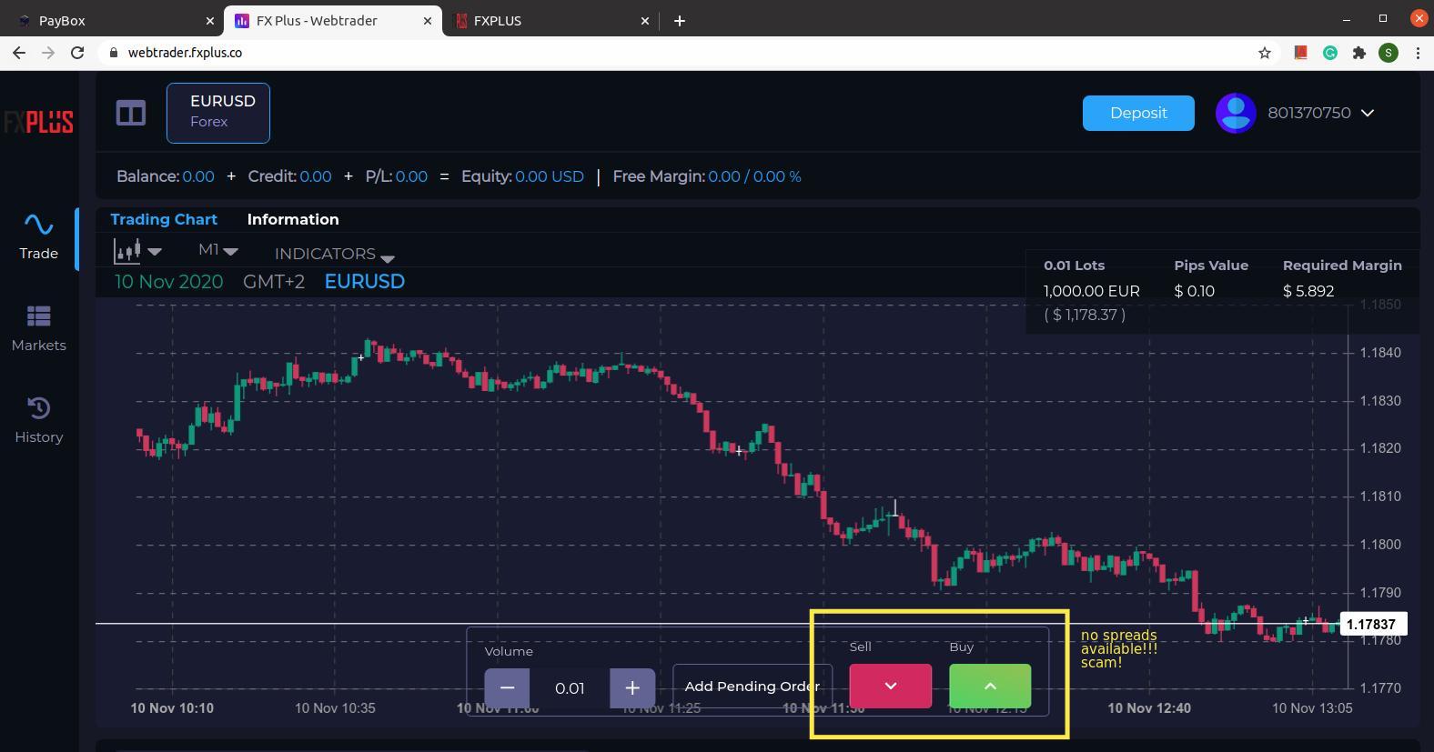 Fxplus.co review - 5 things you should know about Fxplus