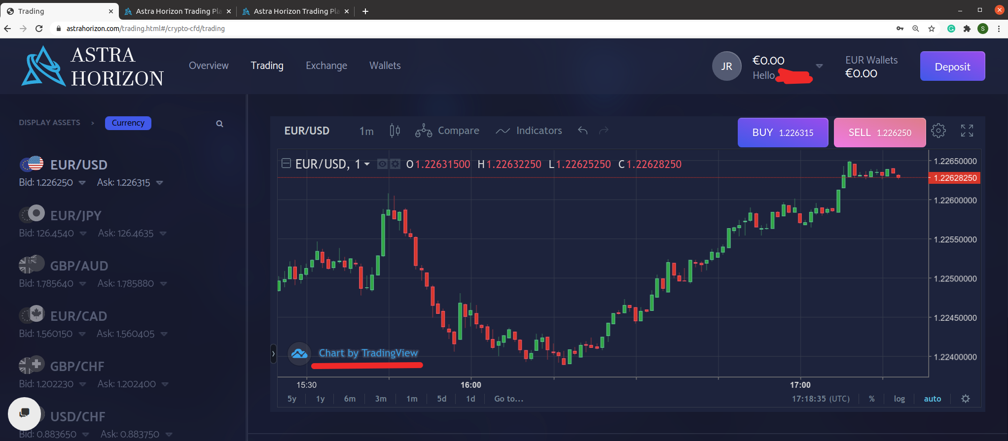 Astra Horizon review - 5 things you should know about astrahorizon.com