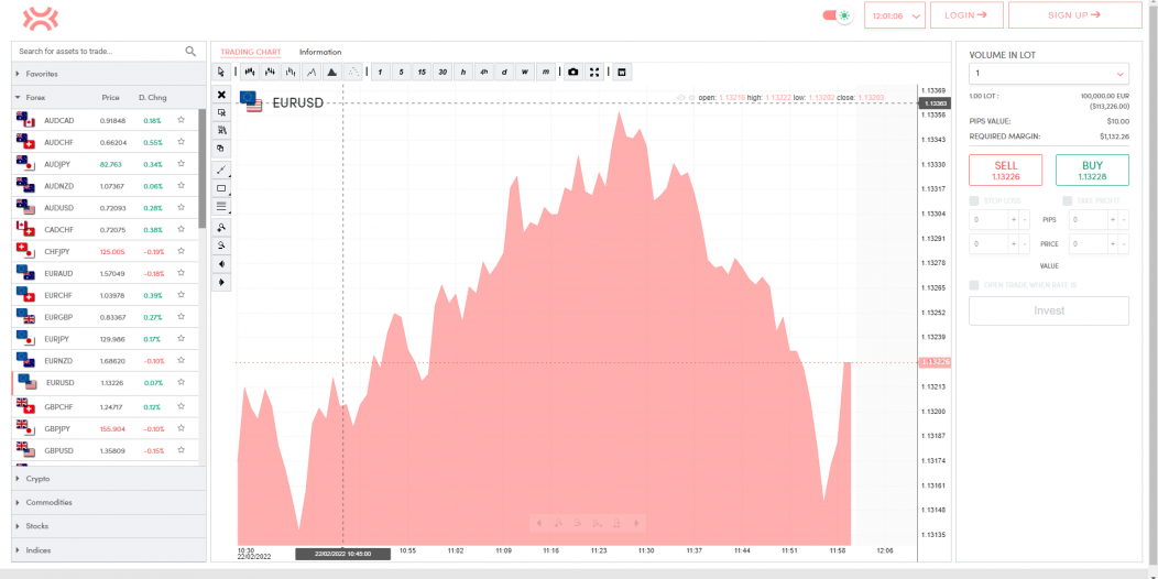 Banxso Review - 5 things you should know about banxso.com