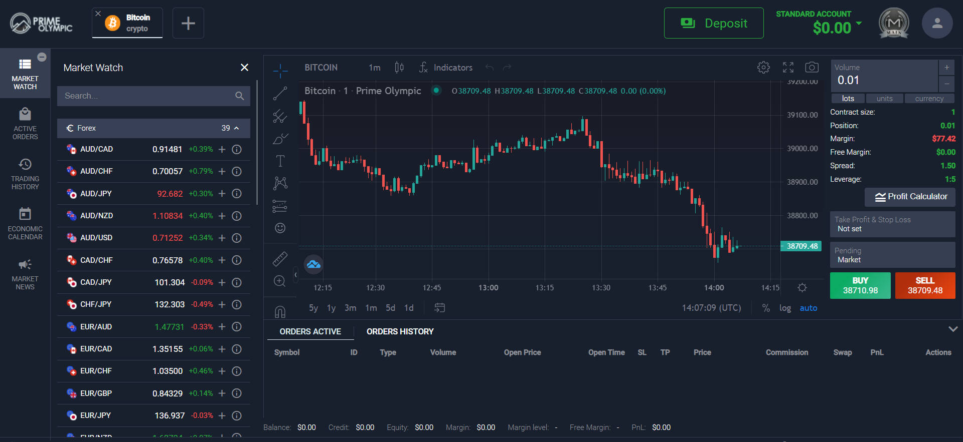 Prime Olympic review – 5 things you should know about primeolympicpro.com