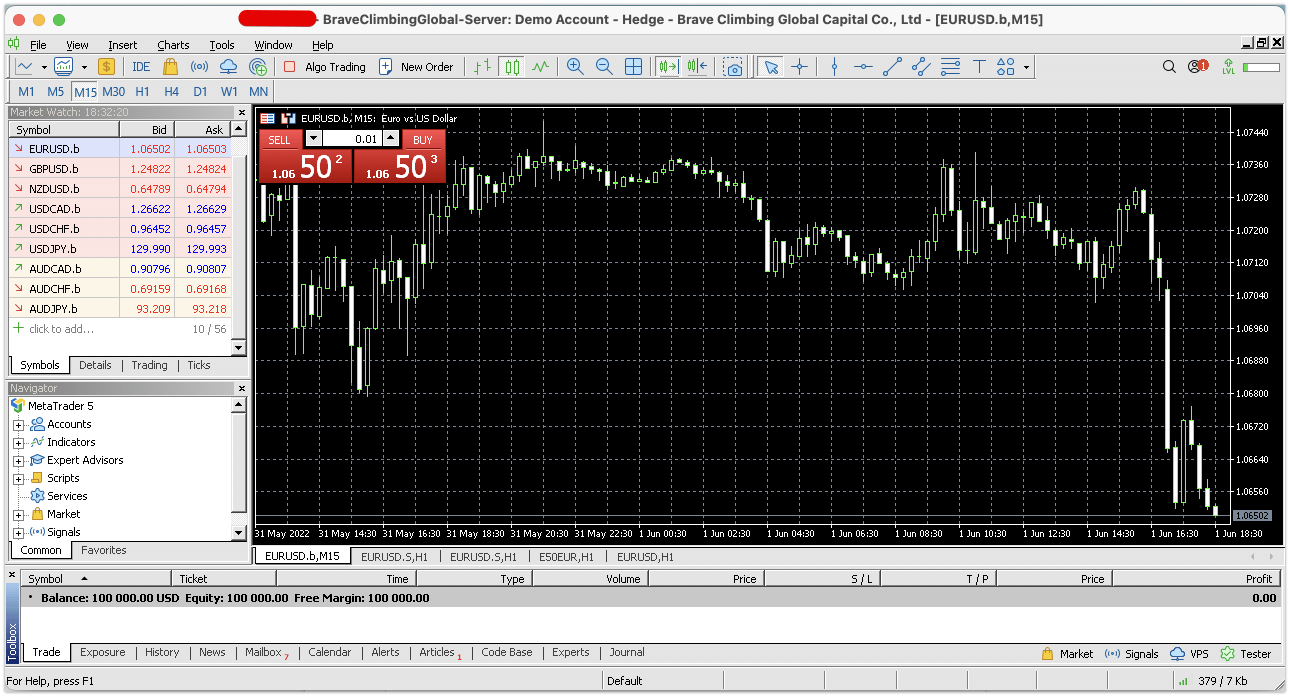 Brave Climbing FX Review - 5 things you should know about ...