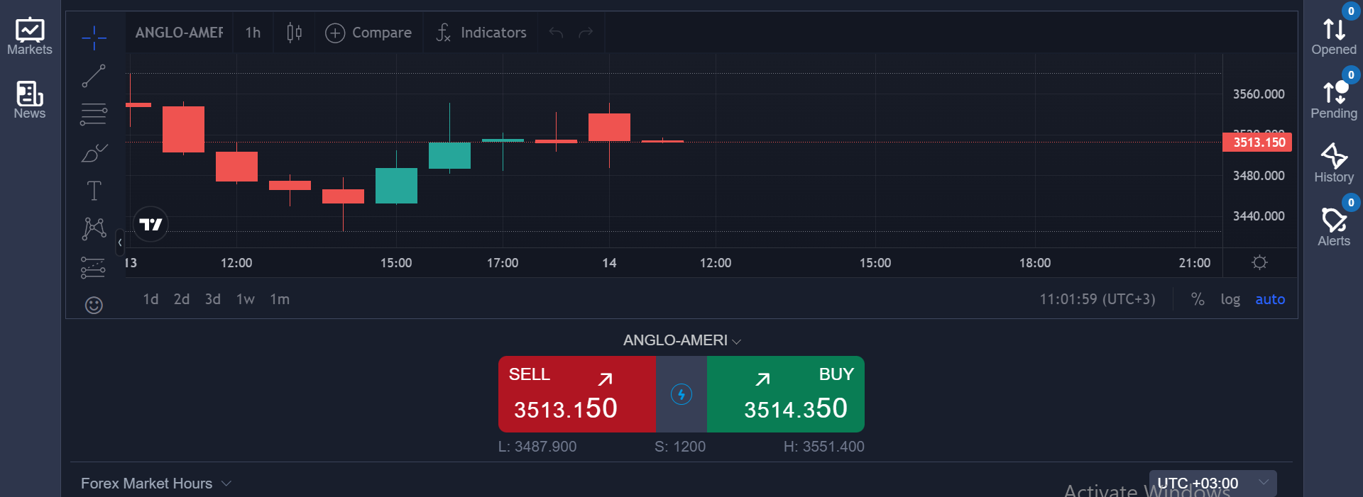 GreenFieldInvestment.pro review – 5 things you should know about ...