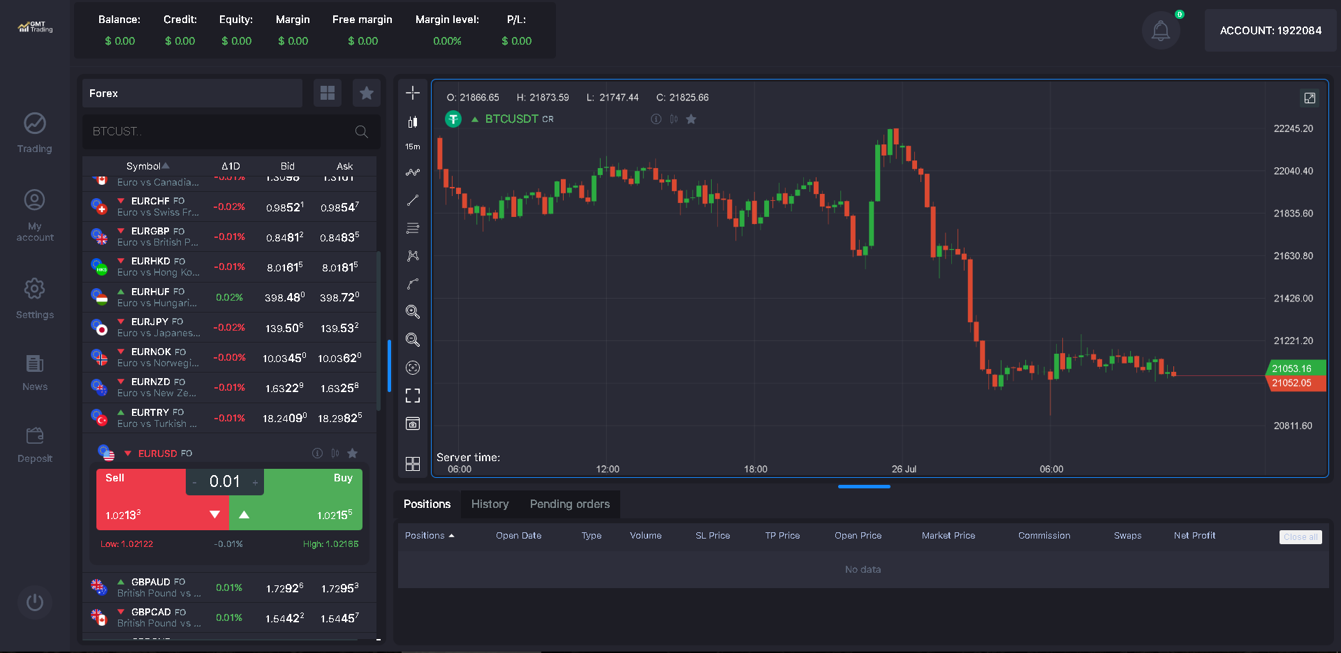 GMT Trading Review - 5 things you should know about gmttrading.io