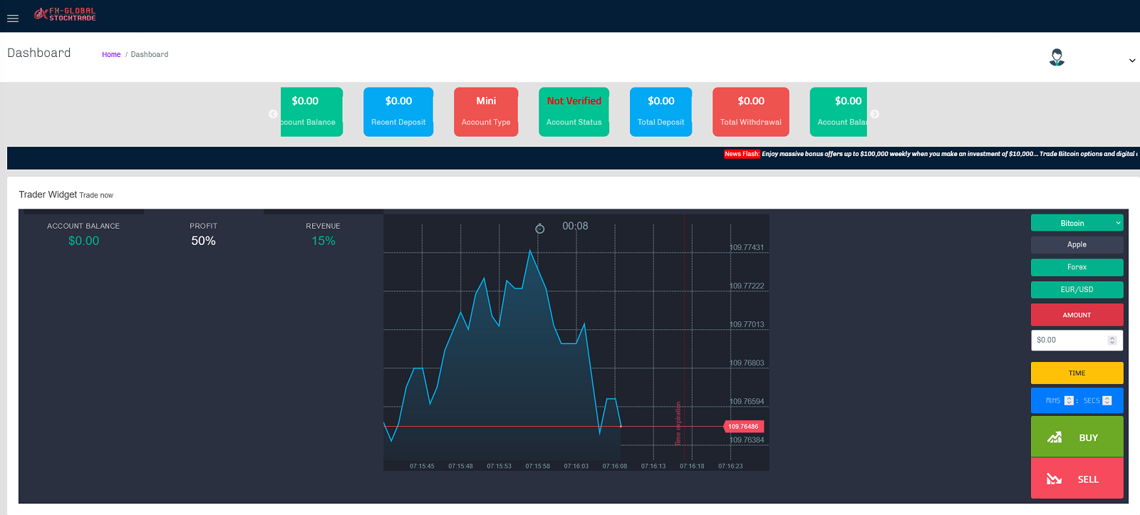 Screenshot 2022-08-24 at 10-15-57 User Dashboard - fx-globalstocktrade - TheForexReview.com