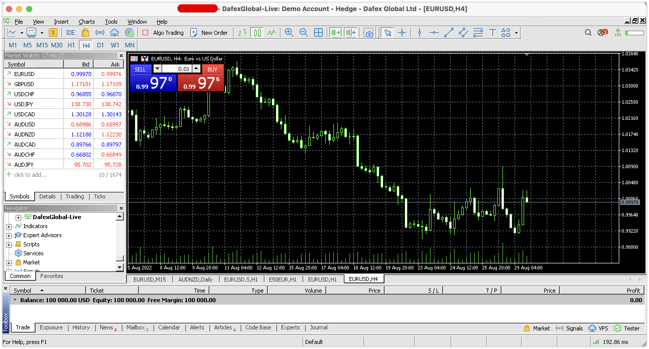 DAFEX Review - 5 things you should know about dfxmanagement.com