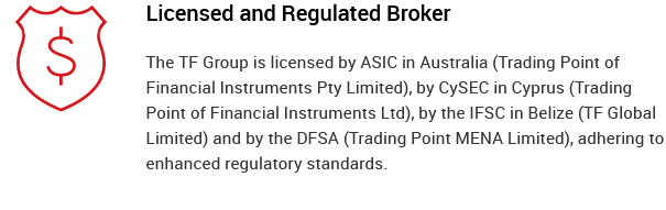 Screenshot 2022-10-25 at 10-49-18 Forex & CFD Trading on Stocks Indices Oil Gold by TF ...