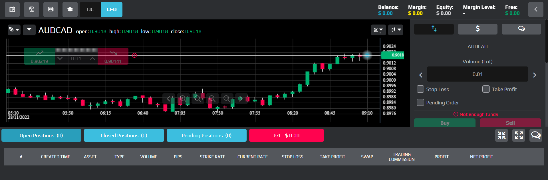 Bridger-Group.pro review – 5 things you should know about bridger-group