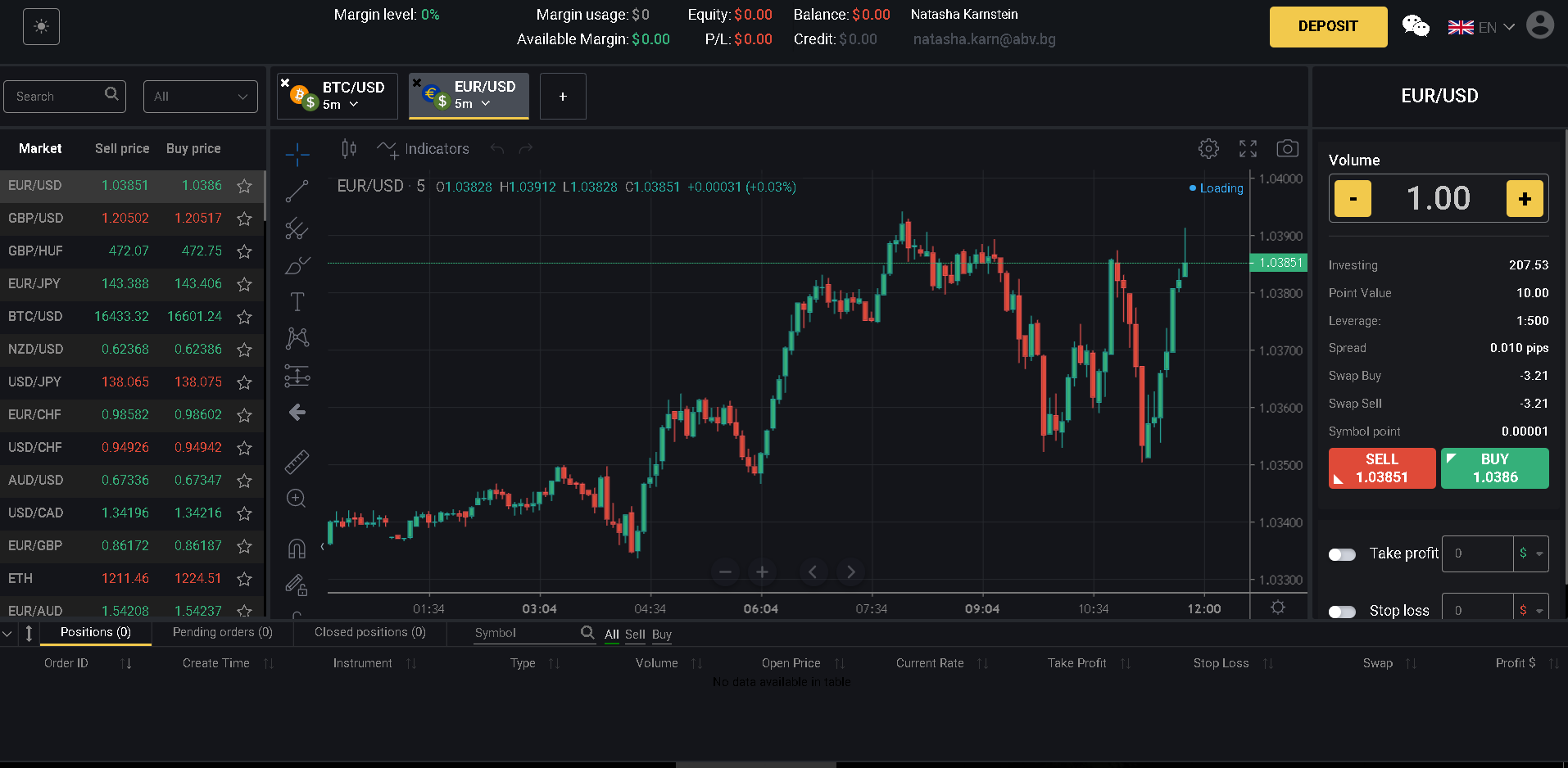 Matrixmarkets.club Review - 5 things you should know about Matrix Markets