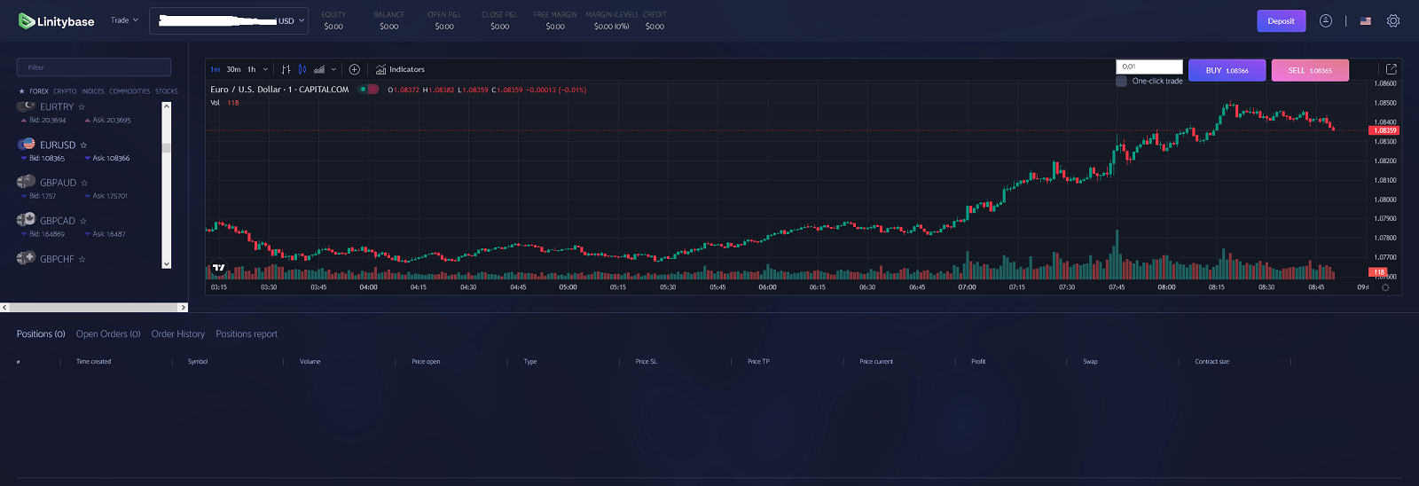 LinityBase review – 5 things you should know about linitybase.com