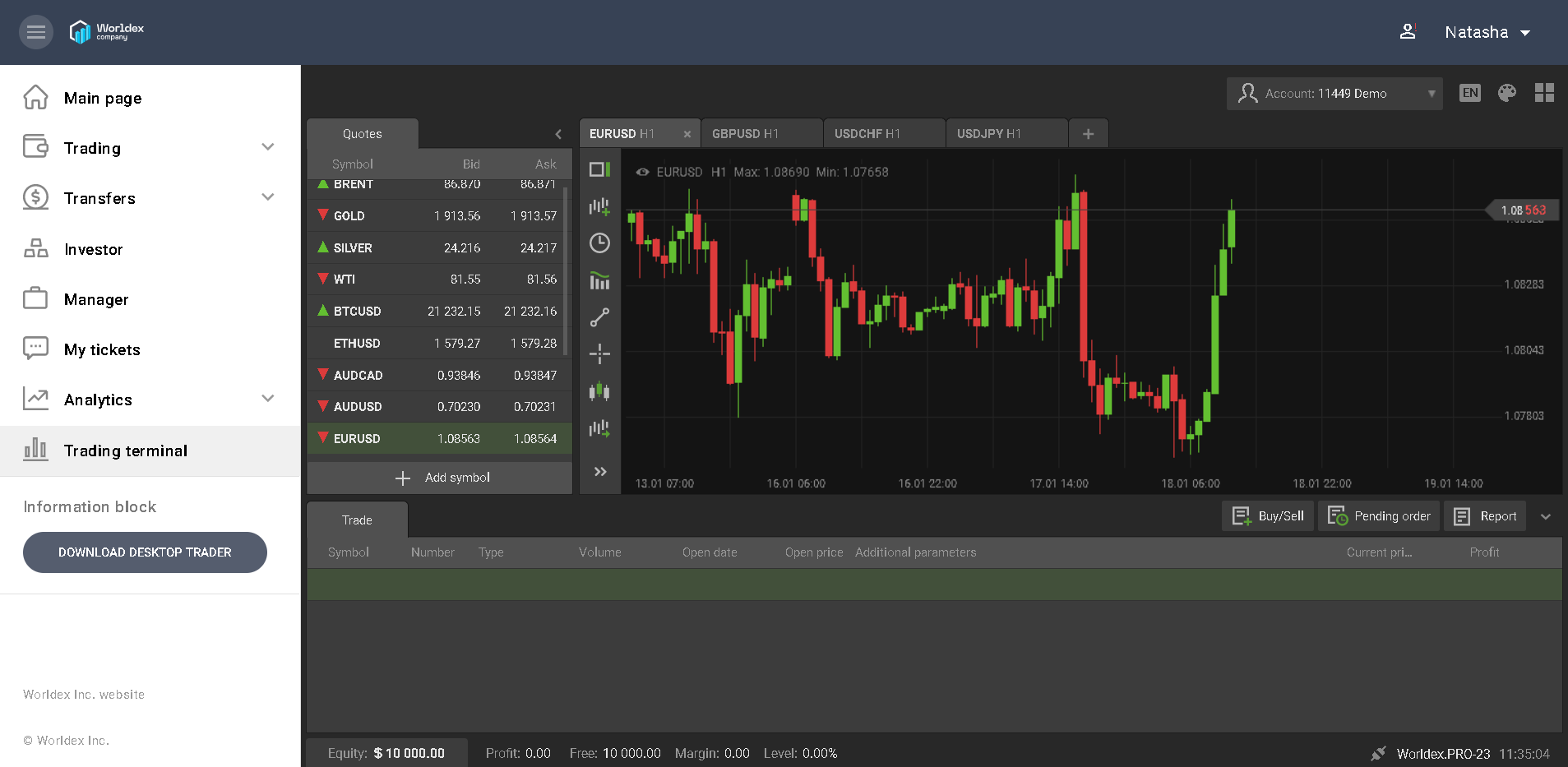Worldex1.pro Review - 5 things you should know about Worldex
