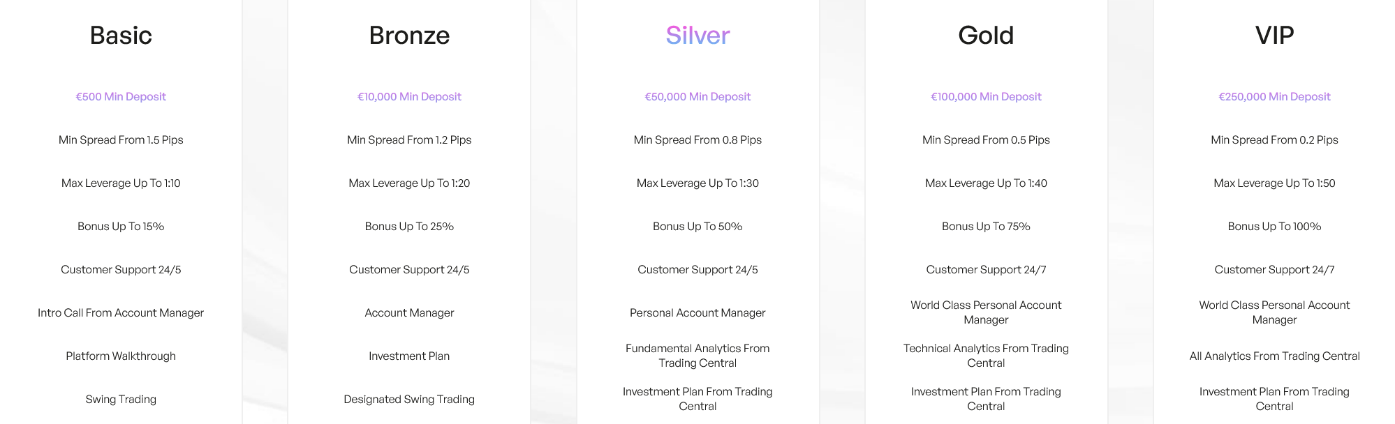 AlphaSoft.Ai review – 5 things you should know about AlphaSoft