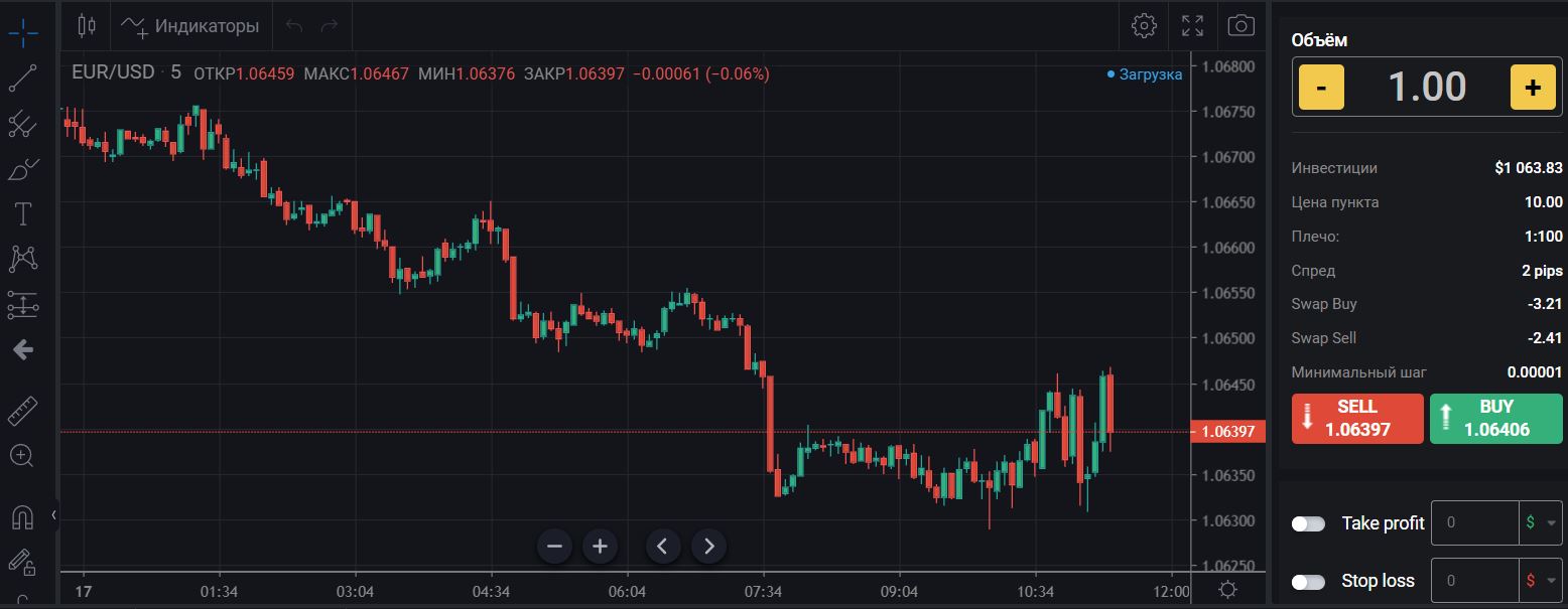 JD Market Expo review 2023: 5 things you should know about jdmarket ...