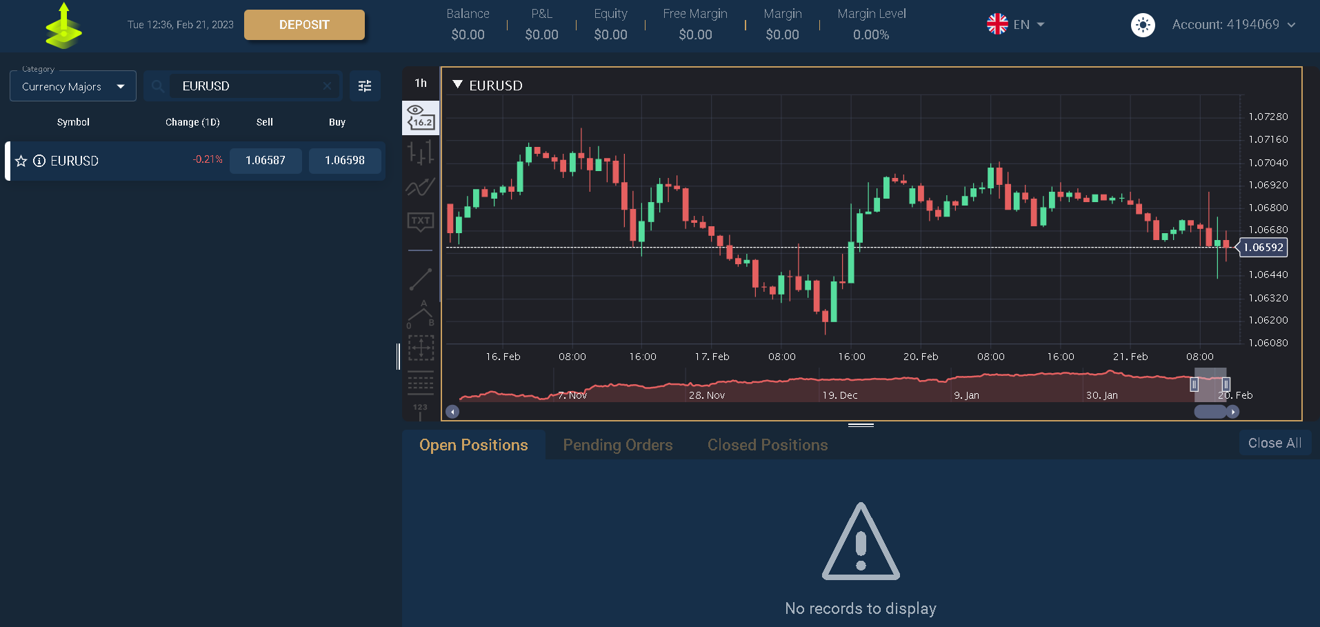 InvestEhub Review - 5 things you should know about invest-ehub.com