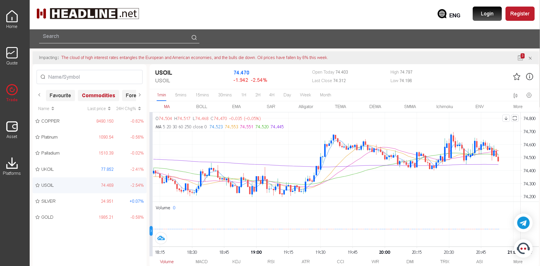 Headline.net Review - 5 things you should know about mc900.com