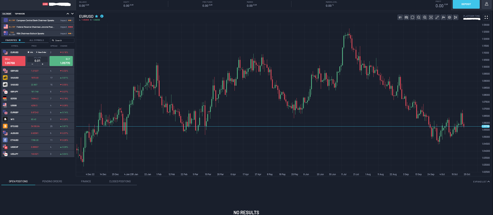 Trade Tech Solutions review – 5 things you should know about tradetech ...