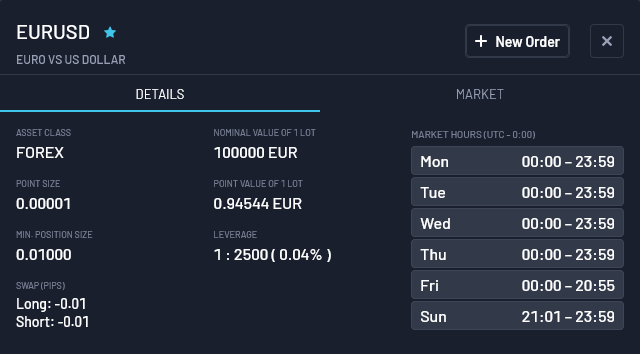 Trade Tech Solutions review – 5 things you should know about tradetech-solutions.com