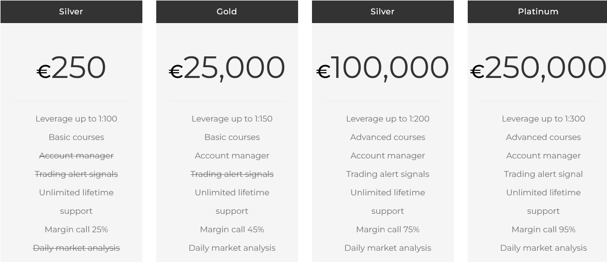 Parallel Investment review – 5 things you should know about ...