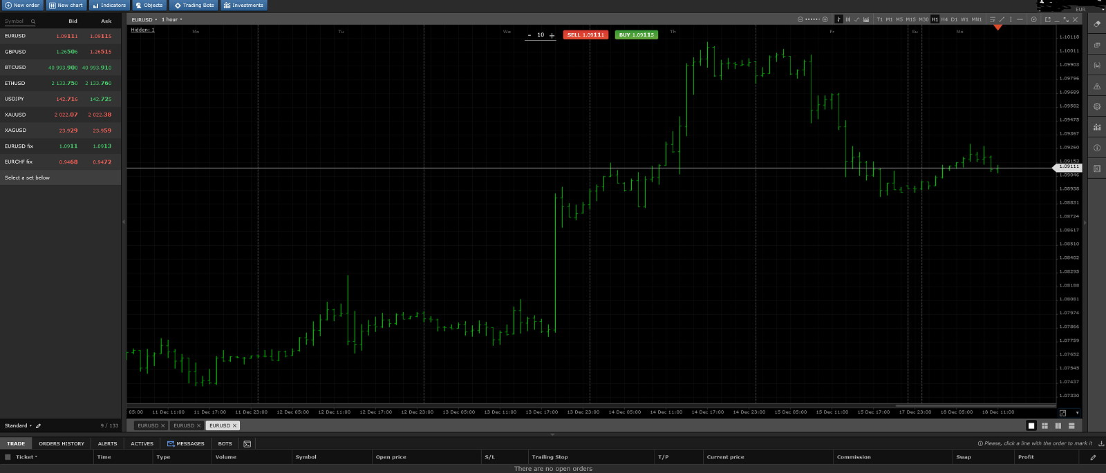 JSS Investments review – 5 things you should know about jss-investment.com
